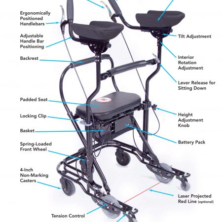 U-Step Neuro (Platform) - UStep